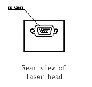 633nm Narrow Line Width Laser - Dpssl Crylink