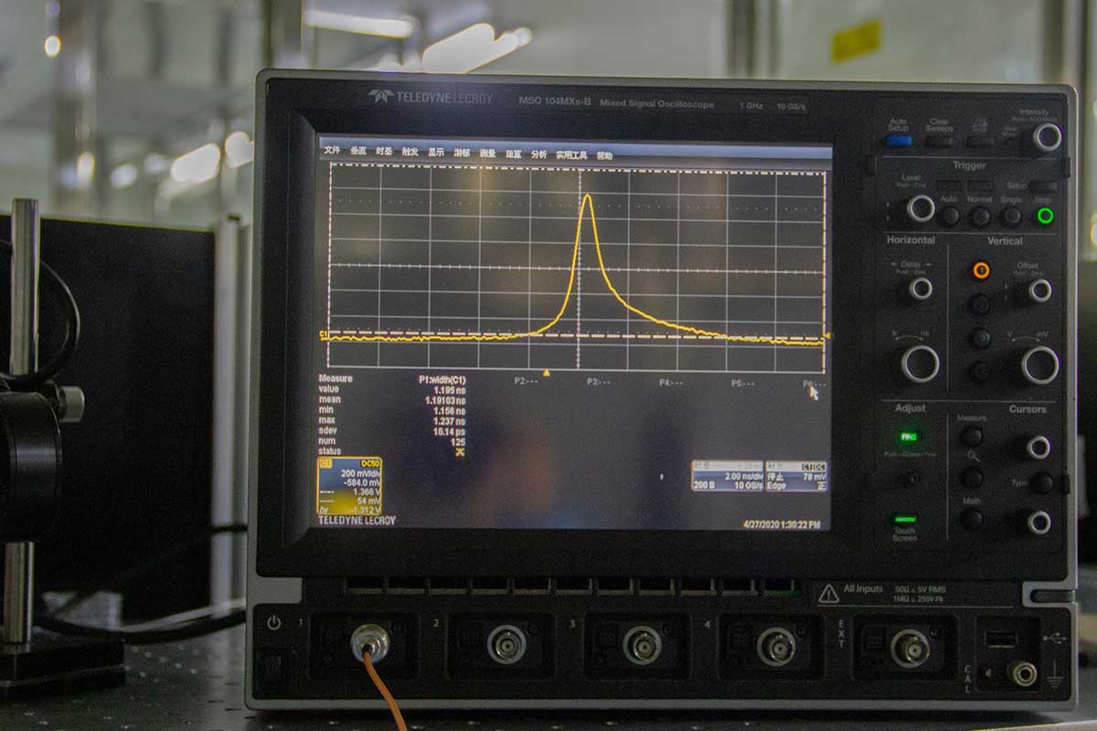 Quality Control - Dpssl Crylink